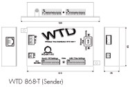 Wireless Time Distribution WTD - Zeitdienst Walter Sorge e.K.